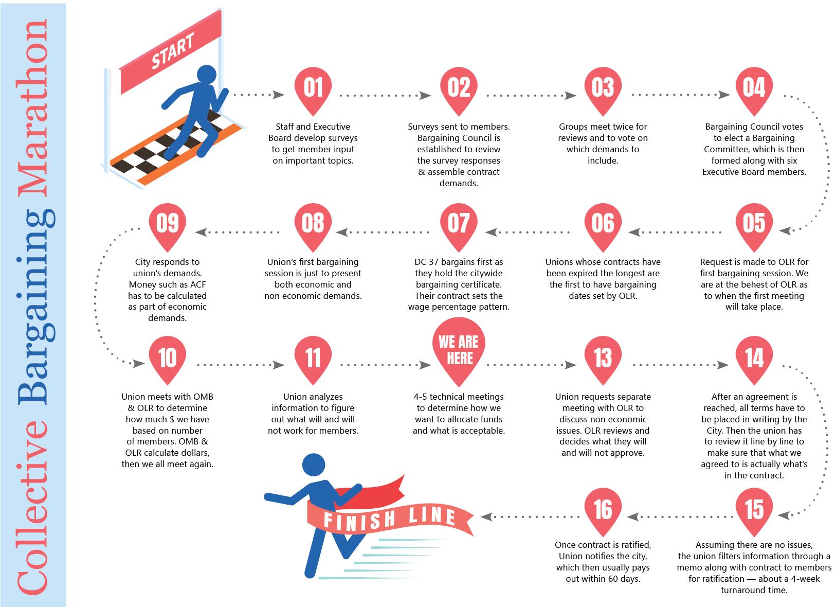 home [www.cwa1180.org]